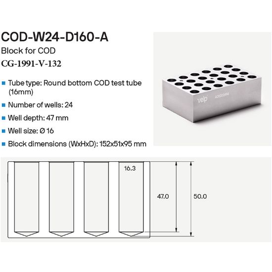 ECODRYBLOCK BLOCKS FOR ROUND BOTTOM COD CHEMICAL OXYGEN DEMAND TEST ...